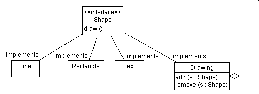 Sample Questions for the Final Exam